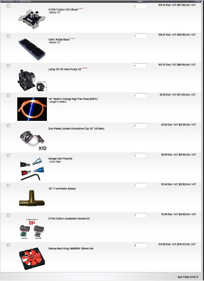 Build me a custom kit :) | Overclock.net