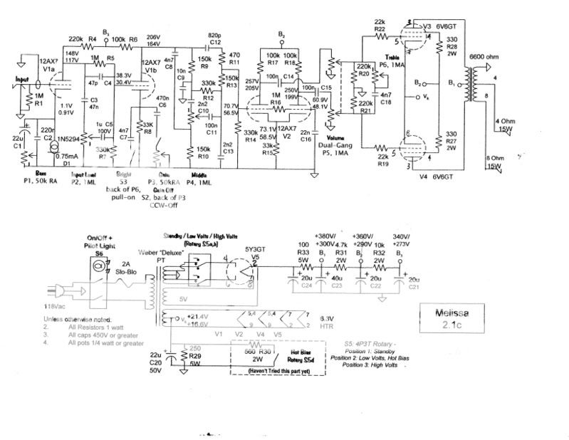 Possible next Build - AX84 Melissa. THoughts?