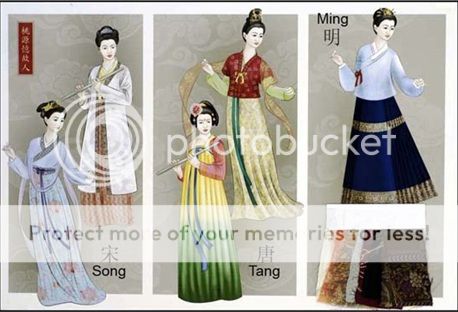 Sam Q.'s Fashion Muses: Hanfu Movement and TALA Scholarship Entry 2012