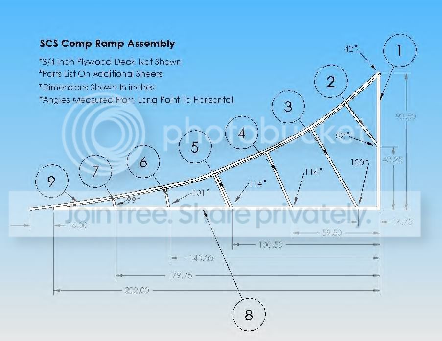 SCS ramp plans | Hardcore Sledder