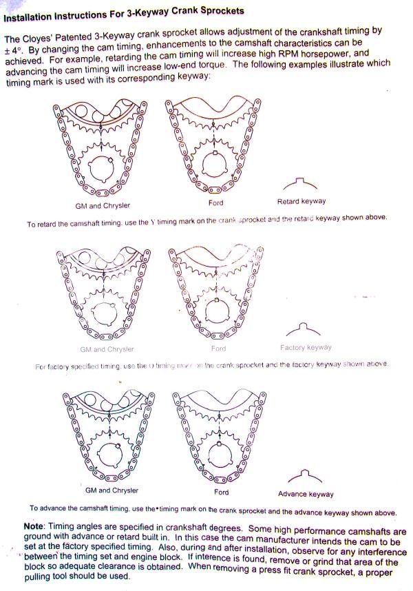 Which timing chain setup for high hp LT1? - CorvetteForum - Chevrolet ...